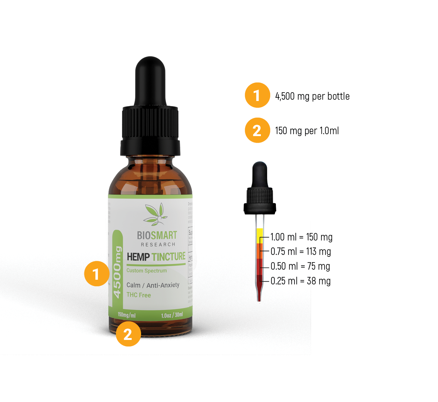 Calm / Anti-Anxiety Tincture – BioSmart Hemp